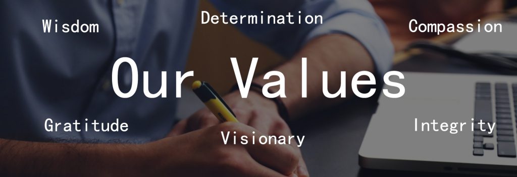 Young Buddhist Association Of Malaysia – YBAM